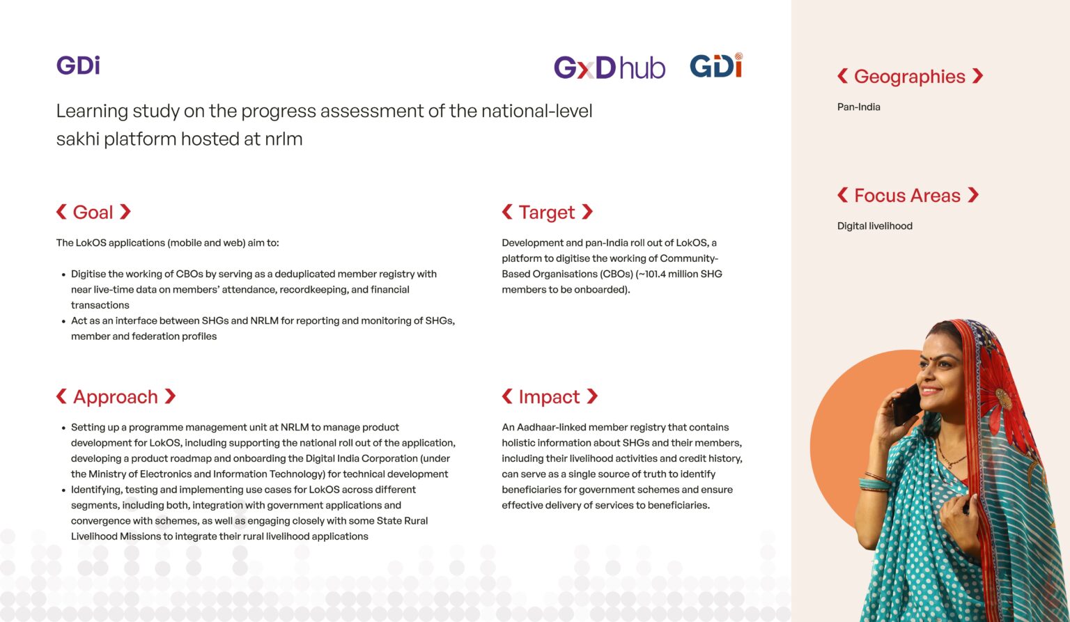 About Us – Gender x Digital Hub (IFMR)