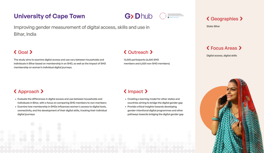 About Us – Gender x Digital Hub (IFMR)